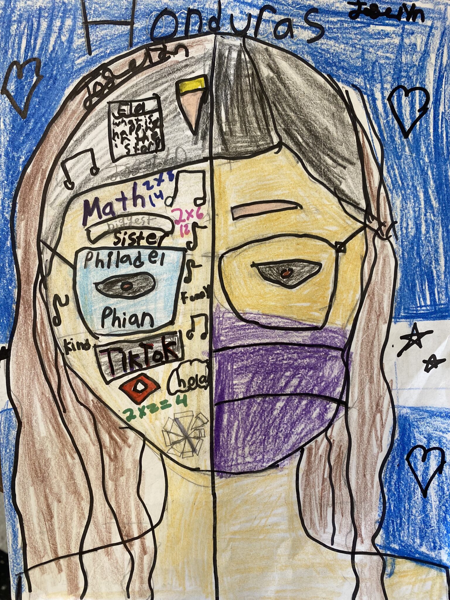 Francis Scott Key School – The School District of Philadelphia