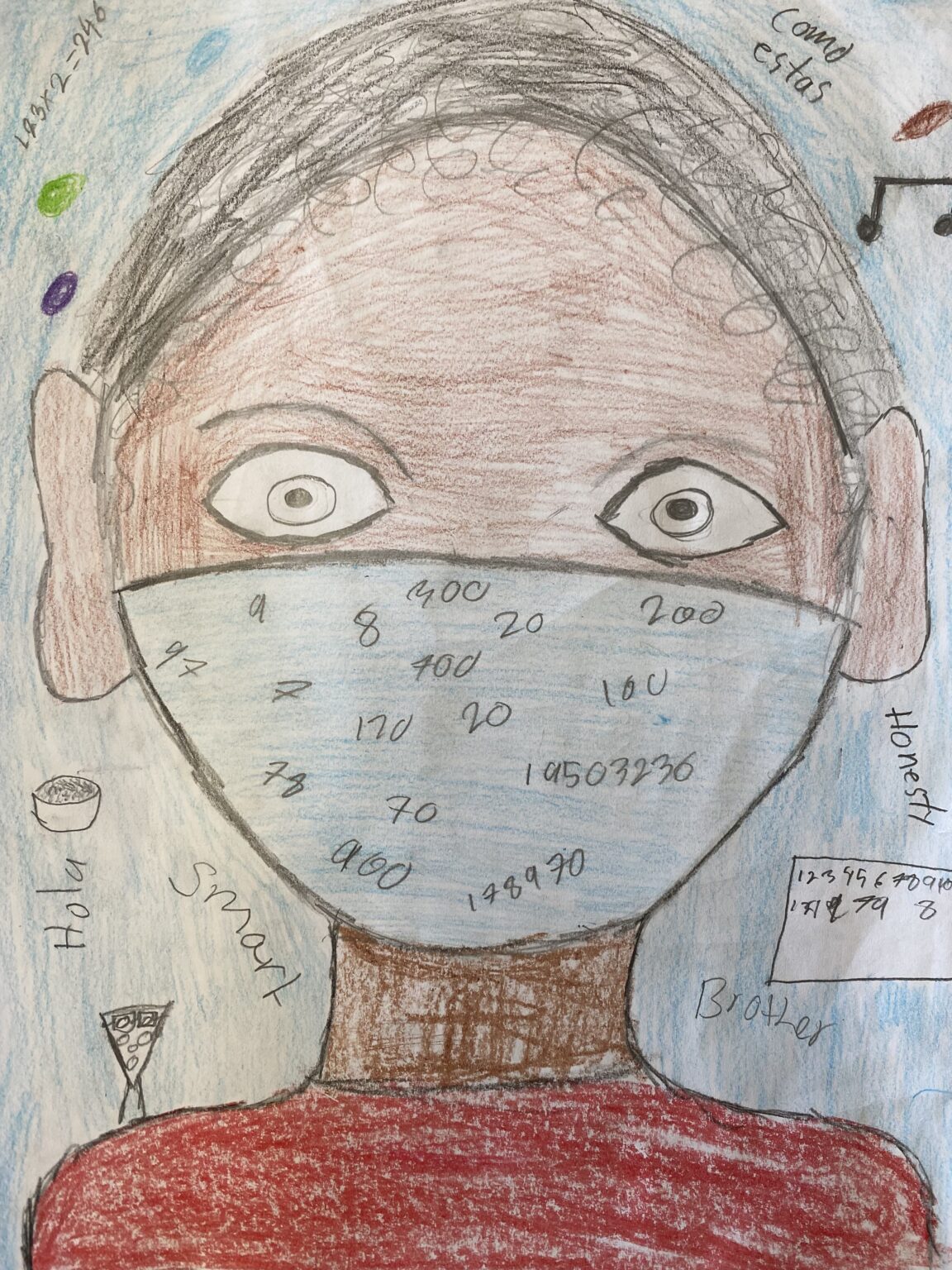 Francis Scott Key School – The School District of Philadelphia