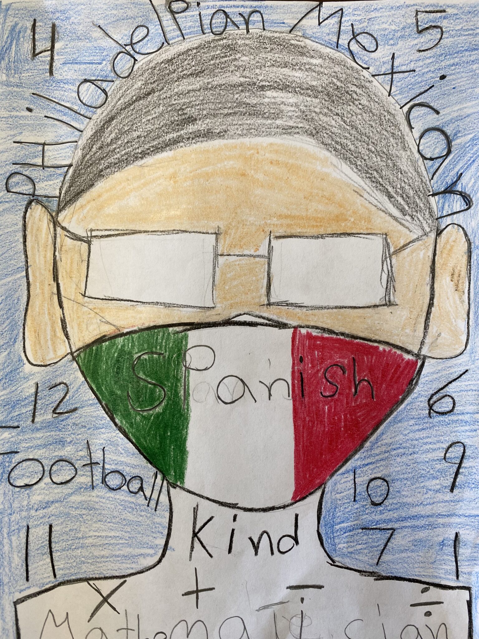 Francis Scott Key School – The School District of Philadelphia