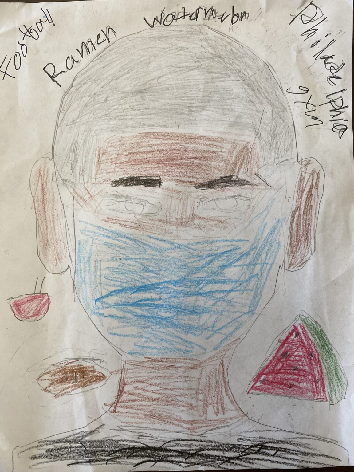 Francis Scott Key School – The School District of Philadelphia